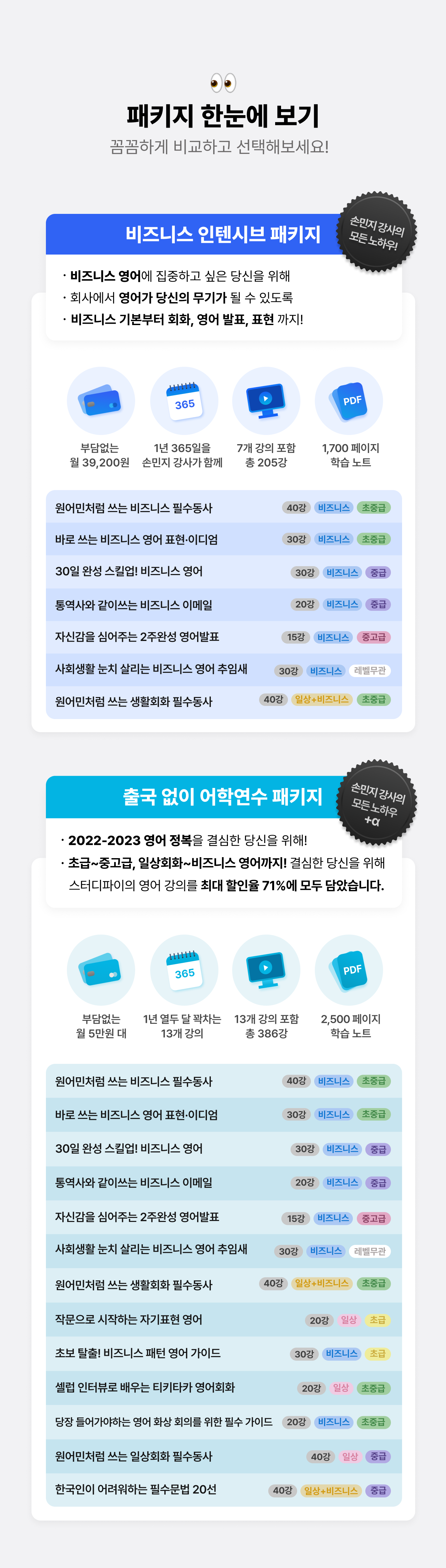 스터디파이 영어 패키지 스터디파이
